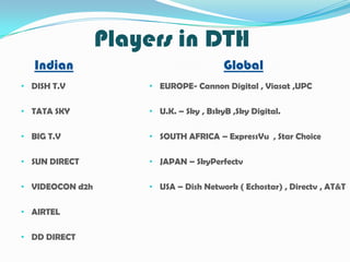 Dth Technology | PPT