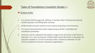 DTHVE - Design & Testing in High Voltage Engineering | PPT