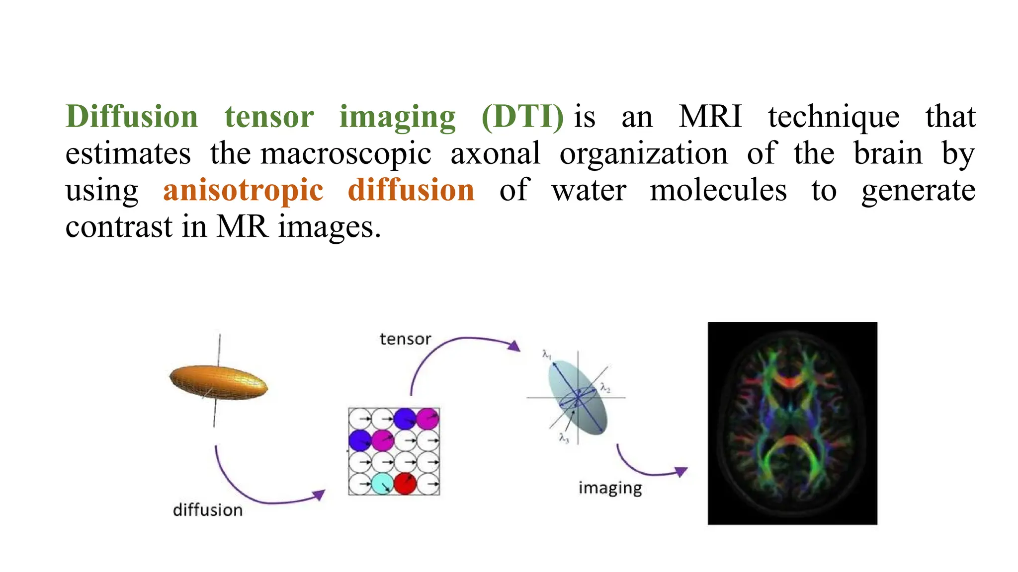 DTI imaging magnetic resonance imaging.pptx