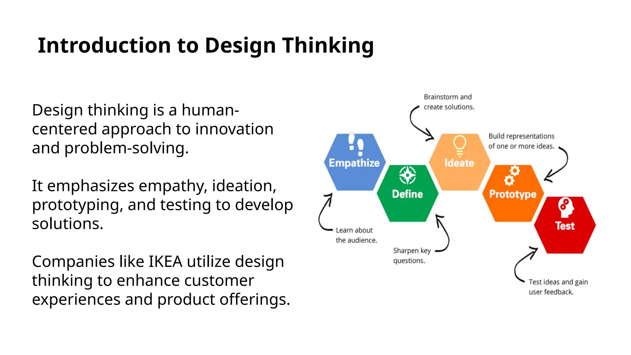 Design thinking and innovation-IKEA-Problem | PPTX