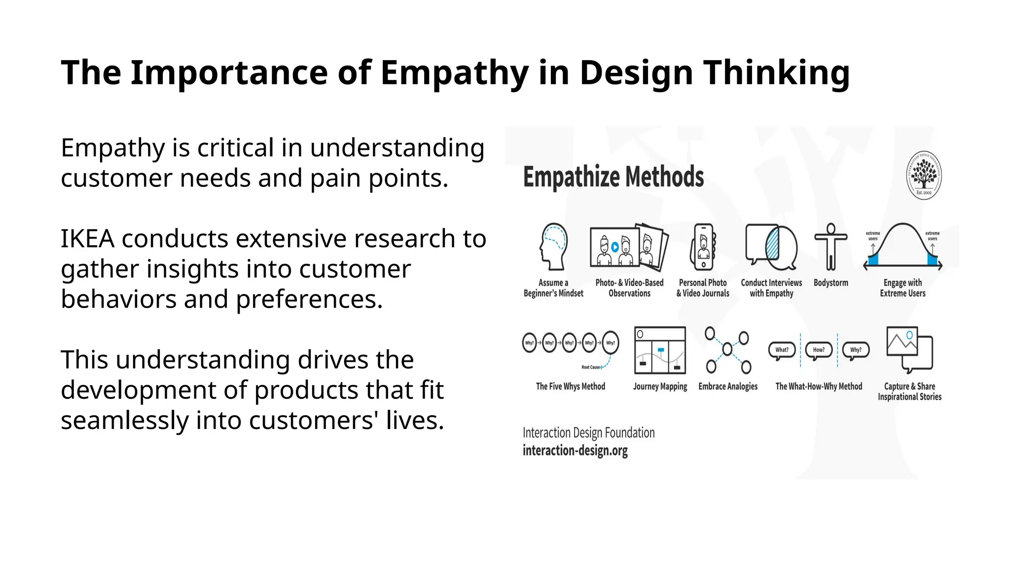 Design thinking and innovation-IKEA-Problem | PPTX