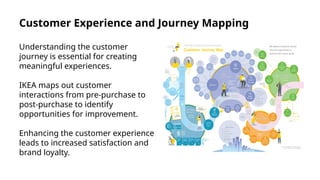 Design thinking and innovation-IKEA-Problem | PPTX