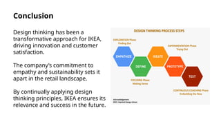 Design thinking and innovation-IKEA-Problem | PPTX