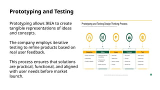 Design thinking and innovation-IKEA-Problem | PPTX