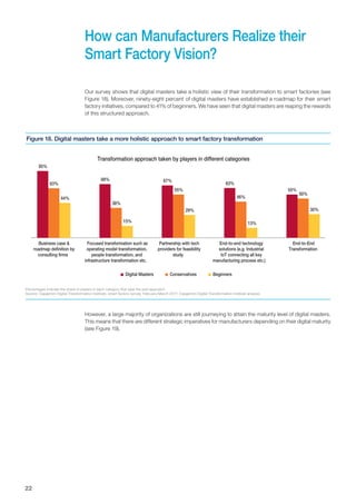 Smart Factories: How can manufacturers realize the potential of digital ...
