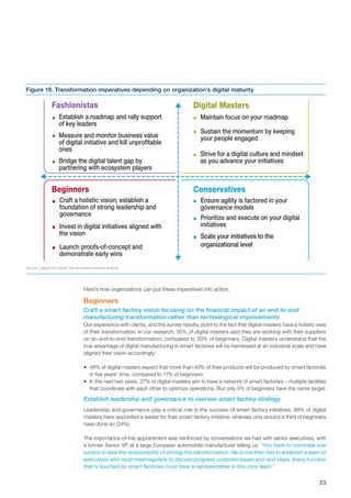 Smart Factories: How can manufacturers realize the potential of digital ...