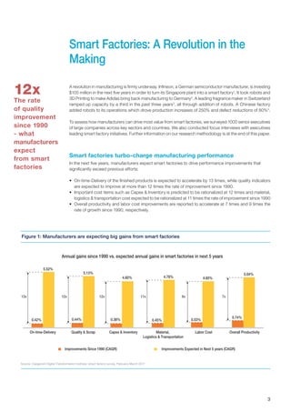 Smart Factories: How can manufacturers realize the potential of digital ...