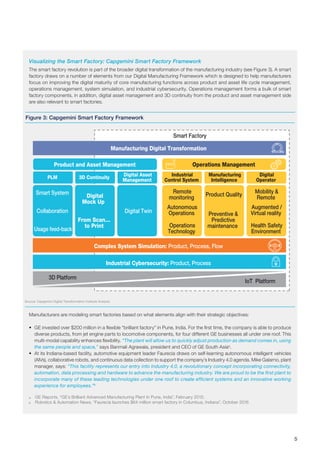 Smart Factories: How can manufacturers realize the potential of digital ...