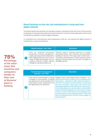Smart Factories: How can manufacturers realize the potential of digital ...