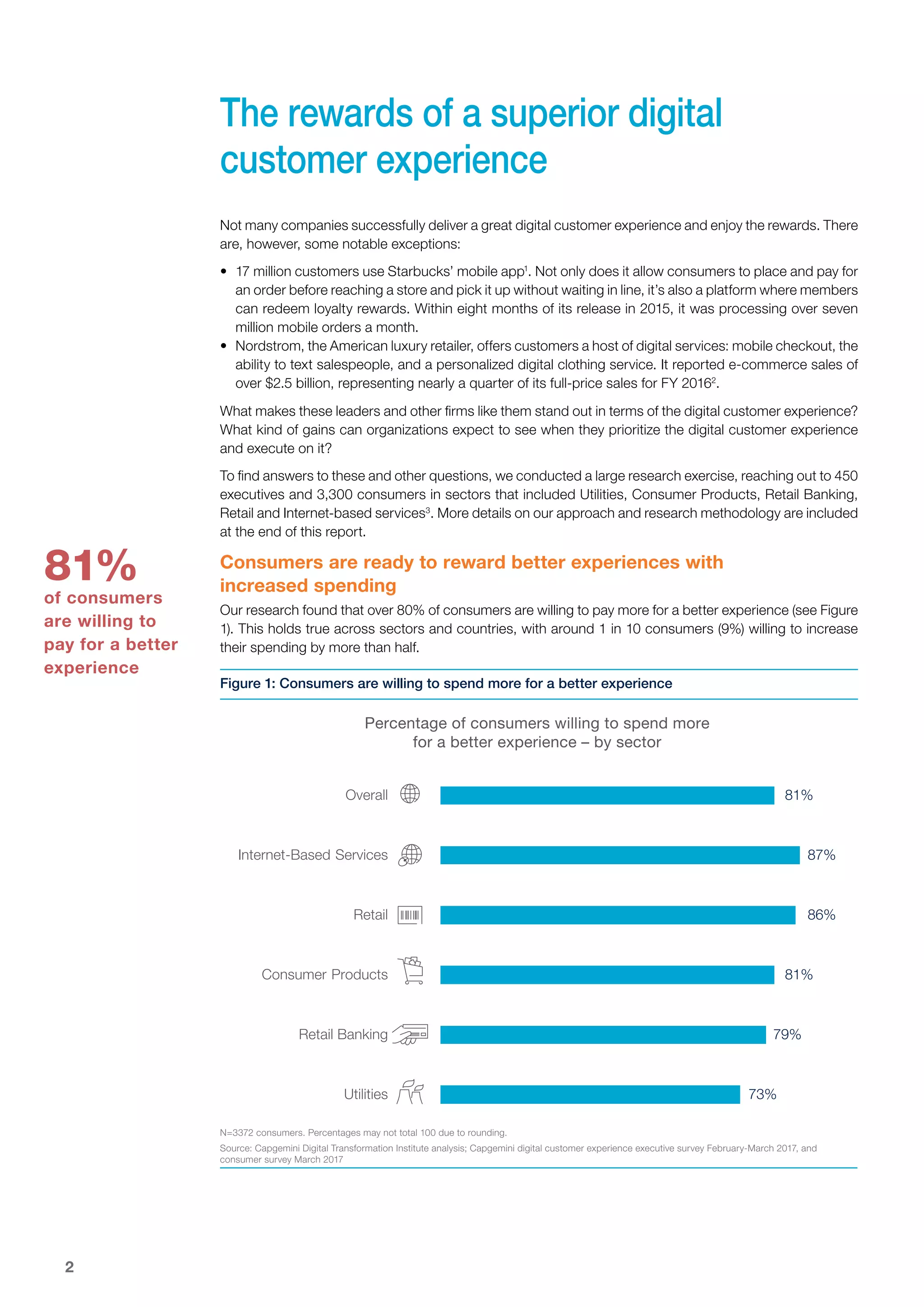 The Disconnected Customer | PDF