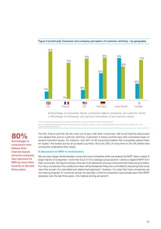 The Disconnected Customer | PDF