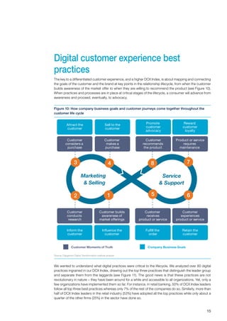 The Disconnected Customer | PDF