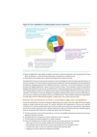 The Disconnected Customer | PDF