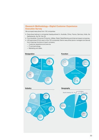 The Disconnected Customer | PDF