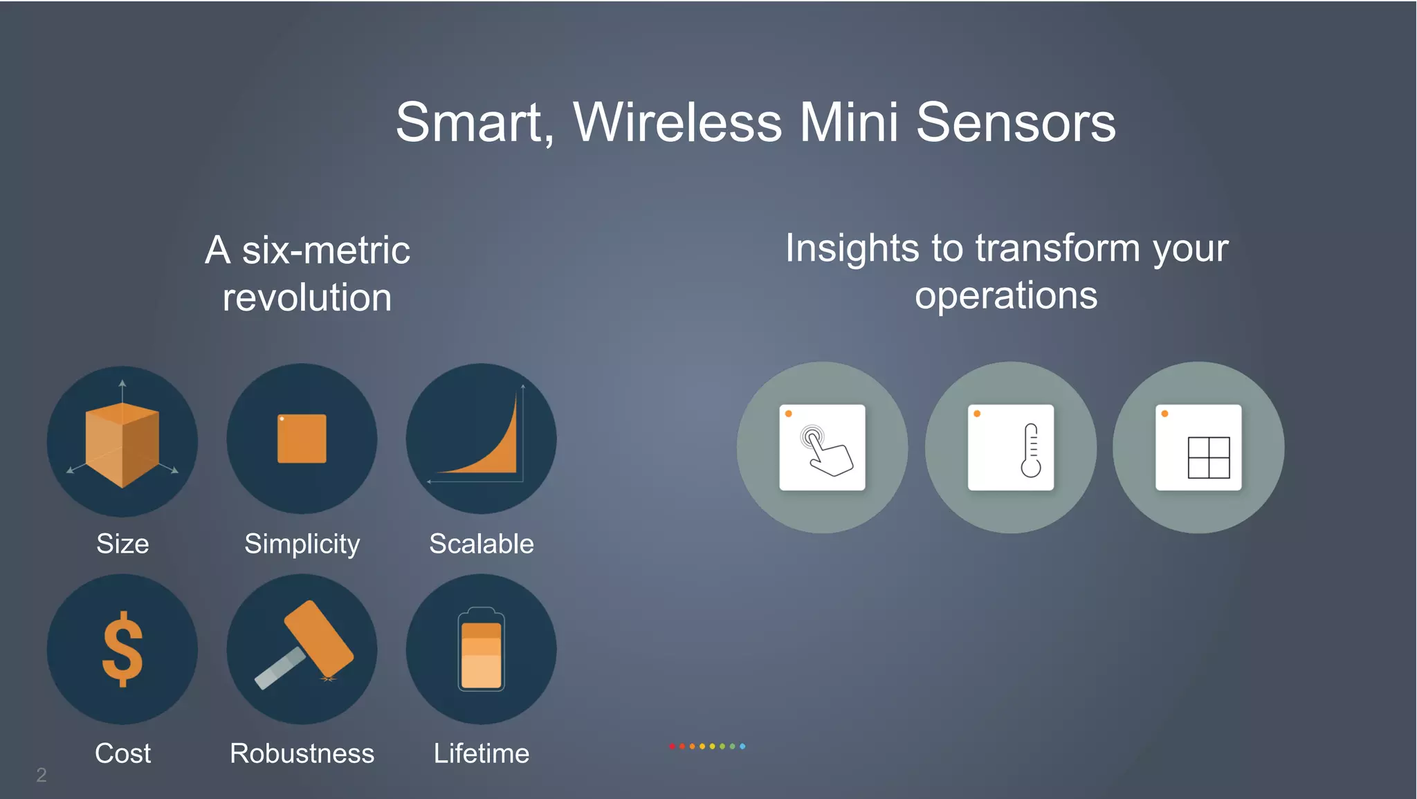 How Smart Mini-Sensors Make the Industrial IoT Revolution Accessible | PPT