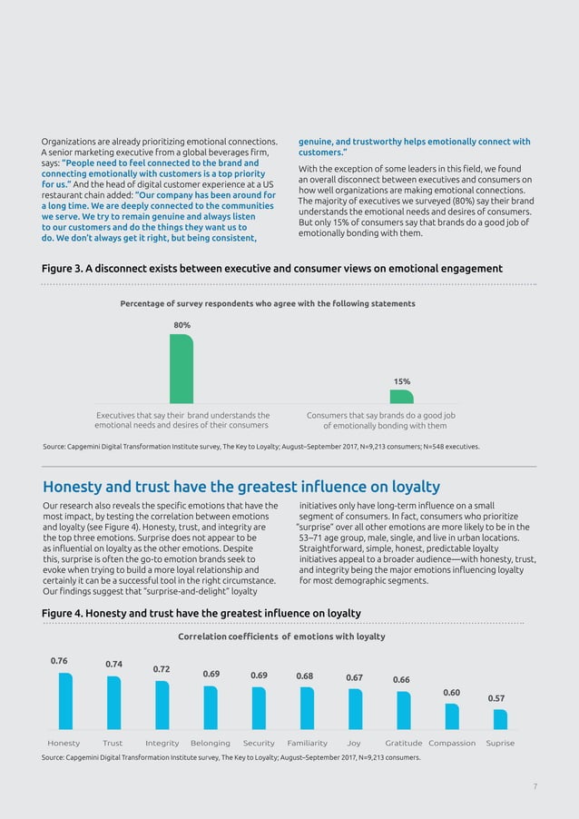 Loyalty Deciphered — How Emotions Drive Genuine Engagement | PDF