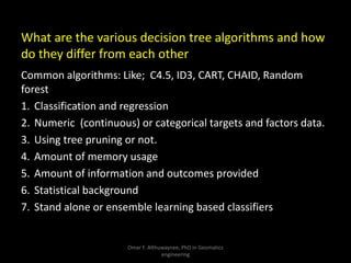Using Decision trees with GIS data for modeling and prediction | PPTX | Geography | Science