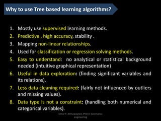 Using Decision trees with GIS data for modeling and prediction | PPTX ...