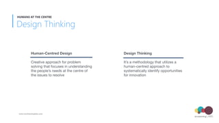Design Thinking & Innovation | PDF
