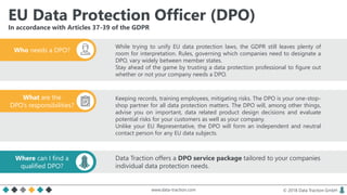 GDPR in a nutshell | PDF