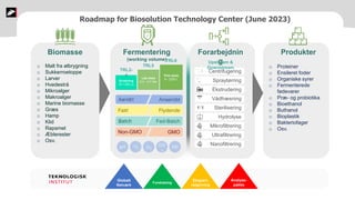 DTI Pilot plant_fermenteringsudstyr_ 20221202_UK_til web version 1.1.pptx