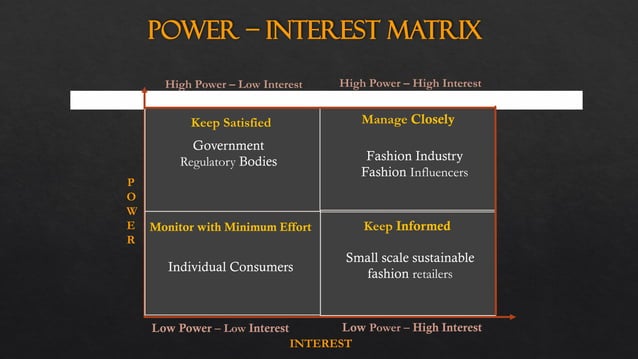 Design-Thinking-and-Innovation:Fast-fashion_ppt.pptx