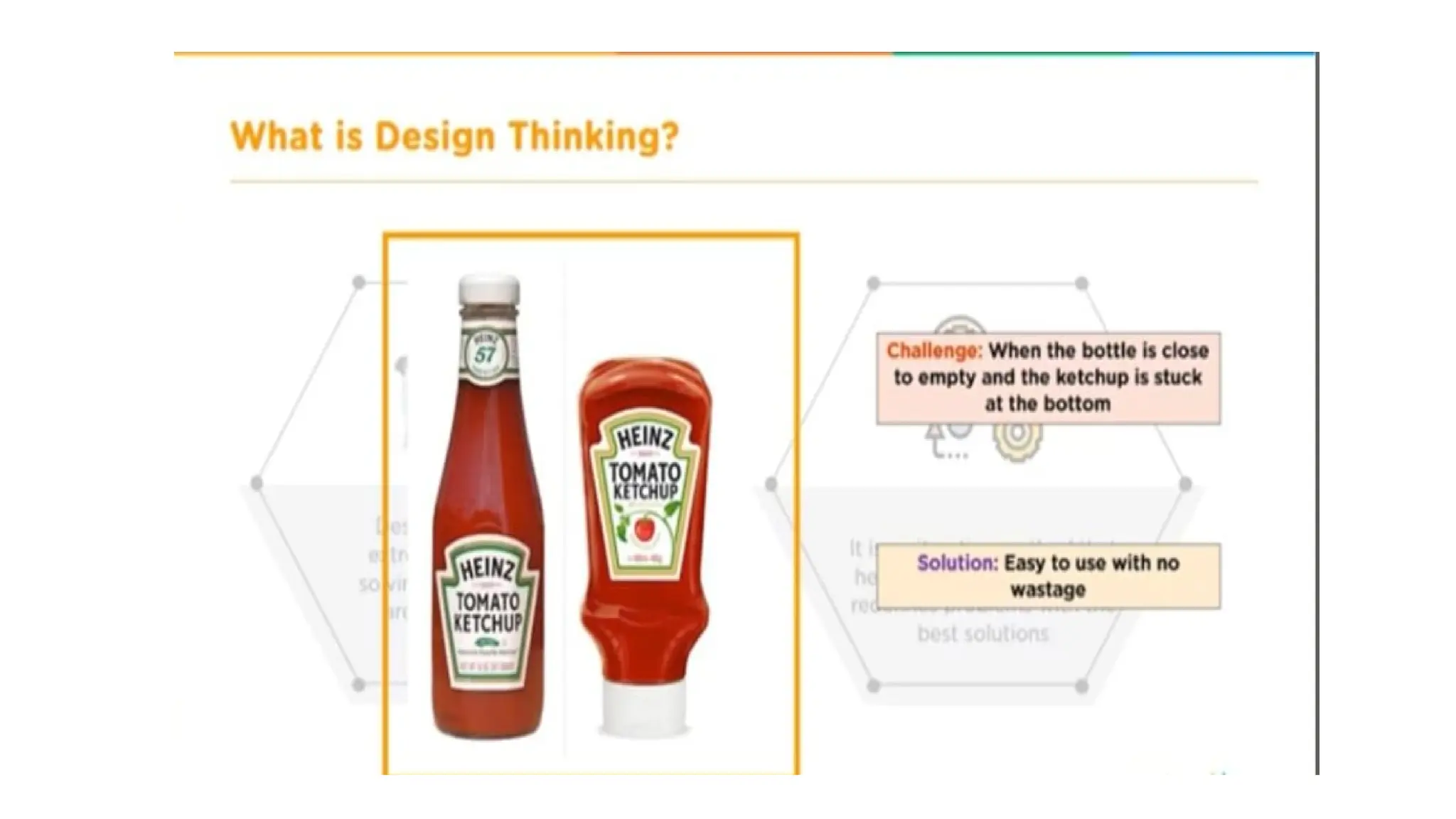 DESIGN THINKING AND INNOVATION TECHNIQUE | PPTX