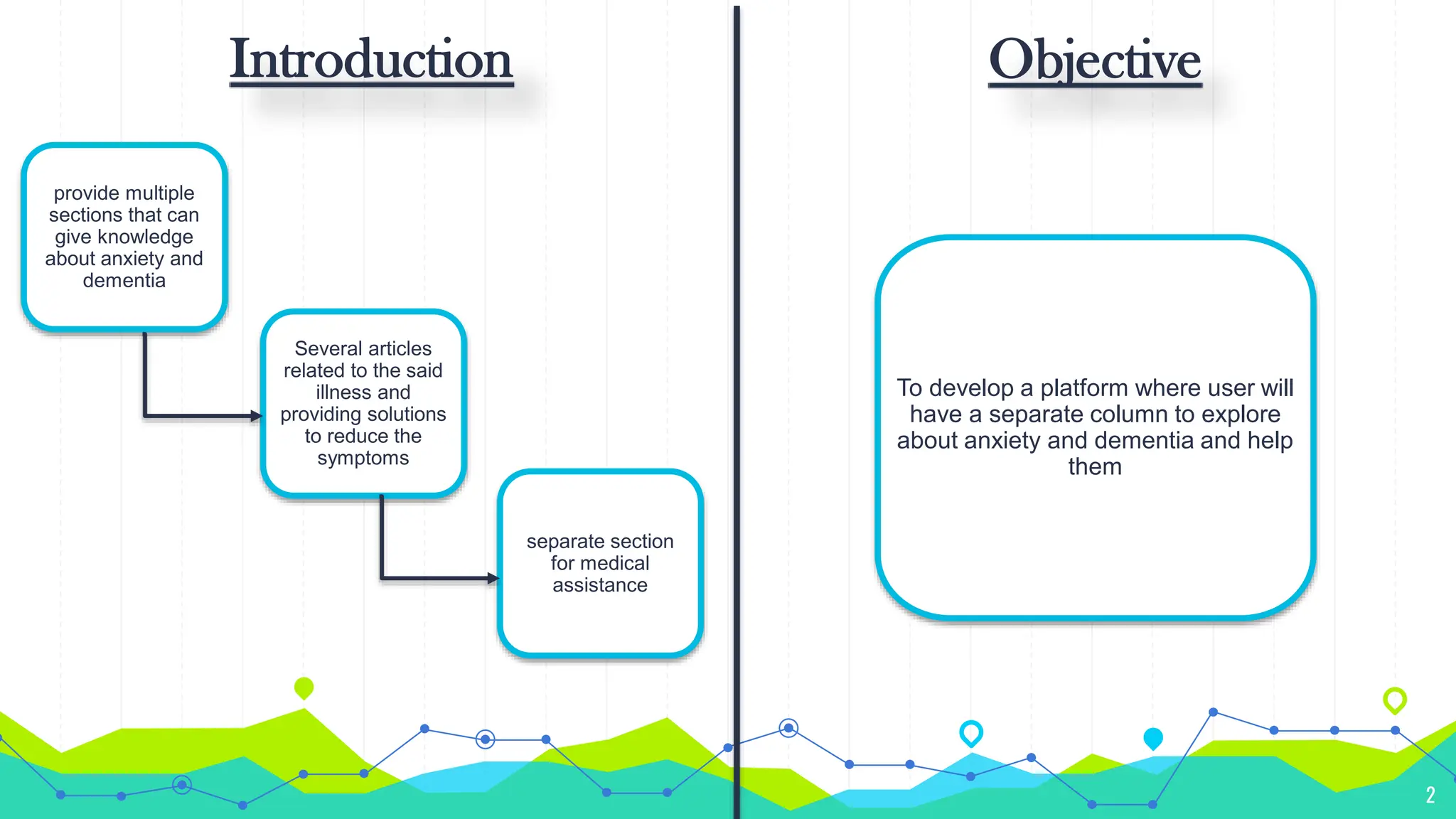 DTI PPT used for design and development of a project | PPTX