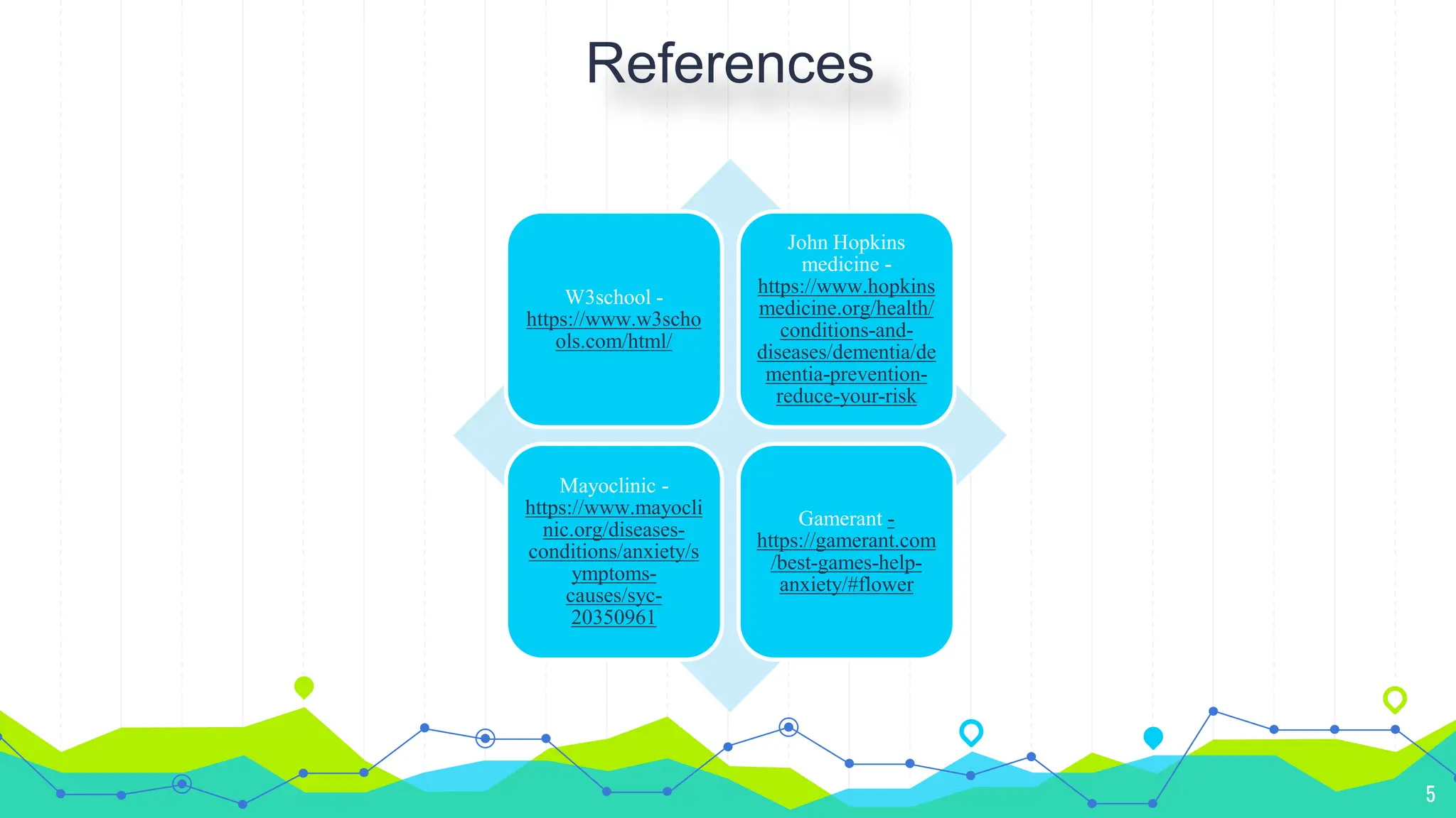 DTI PPT used for design and development of a project | PPTX