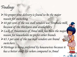 Amul presentation | PPTX