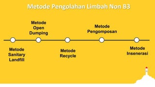 Insinerasi Limbah Non B3 | PPTX