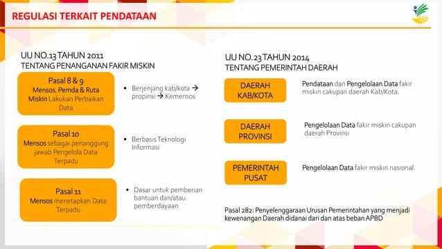 DTKS Bengkulu (7 Des 2021).pptx