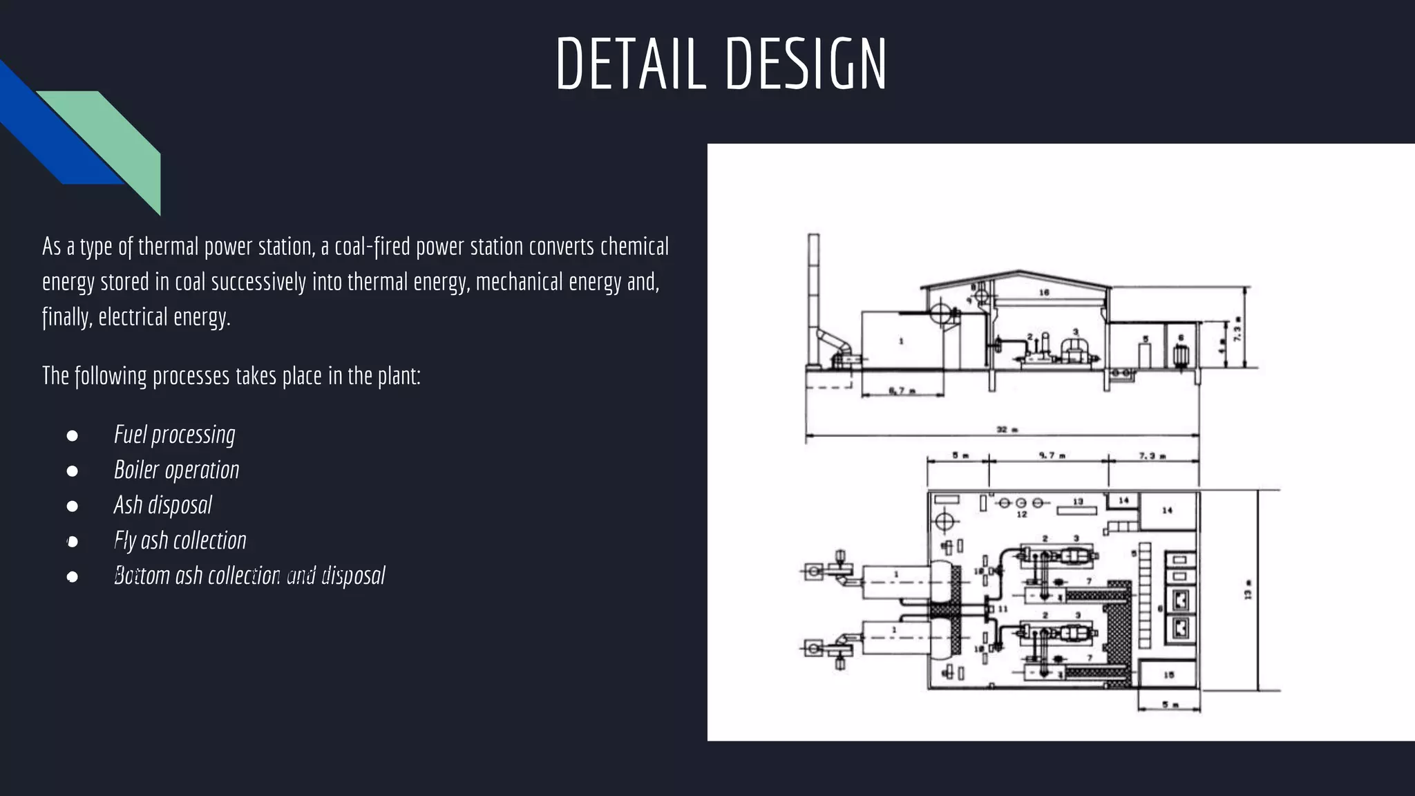 Thermal Power Plant Design Thinking for 1st year | PPTX