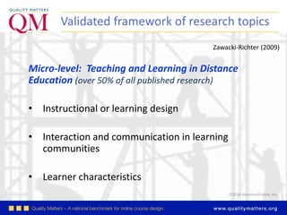 ABCs of Research | PPTX