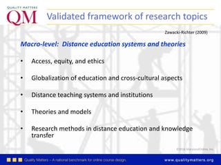 ABCs of Research | PPTX