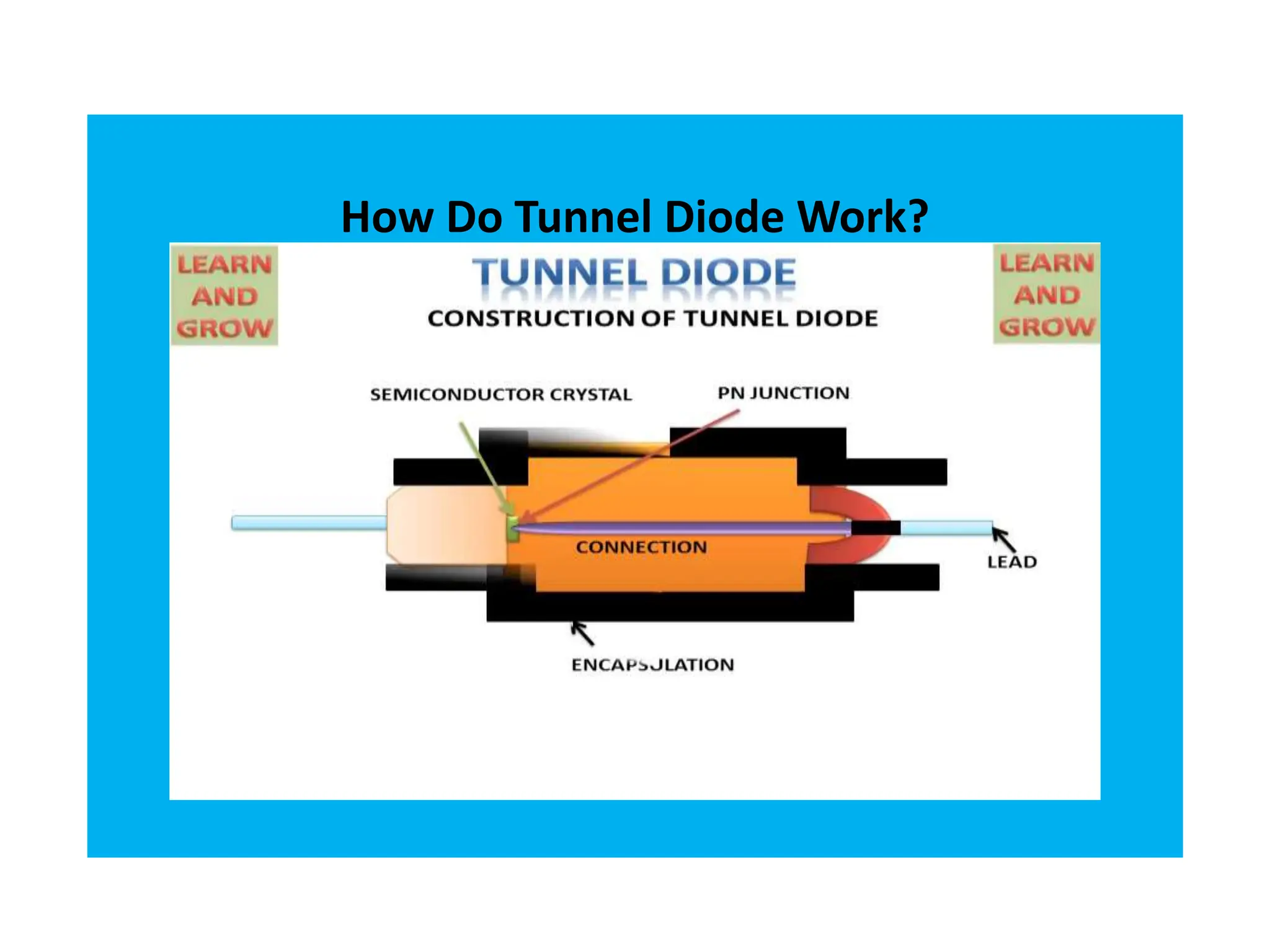 INTRODUCTION DIFFERENT TYPES OF DIODE AND IT'S FUNCTION AND APPLICATION ...