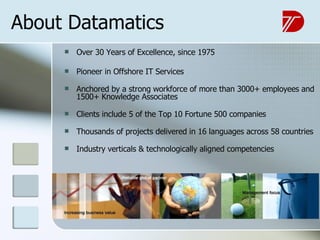 Datamatics Content Management | PPT