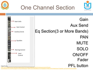 Audio Mixing Console | PPTX
