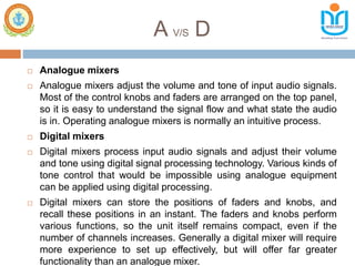 Audio Mixing Console | PPTX