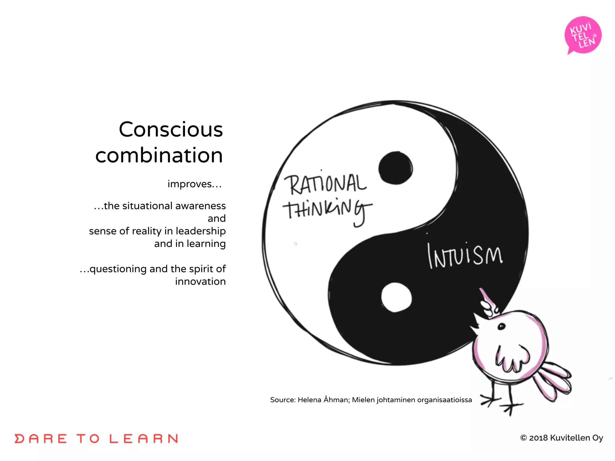 Visual THinking, Doodling & Intuition as a brainskill in Learning and ...