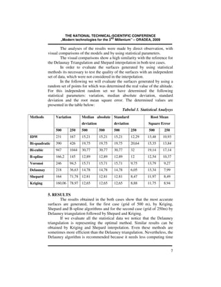 Dtm Quality Assesment | PDF