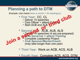 DTM in Three Years: How to do it? | PPT