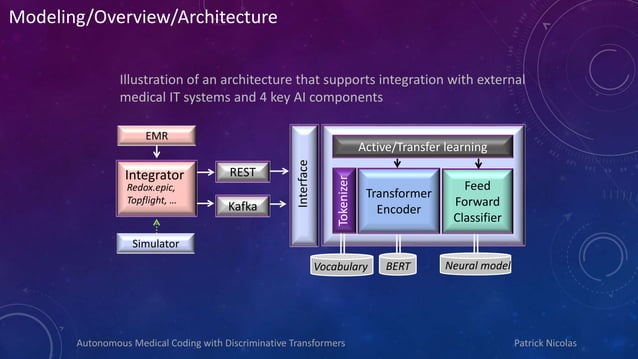 Autonomous medical coding with discriminative transformers | PPT