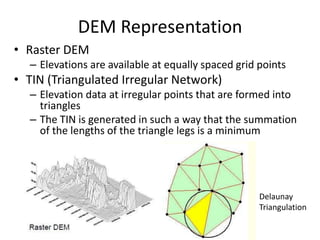 DTM DEM Generation | PPT
