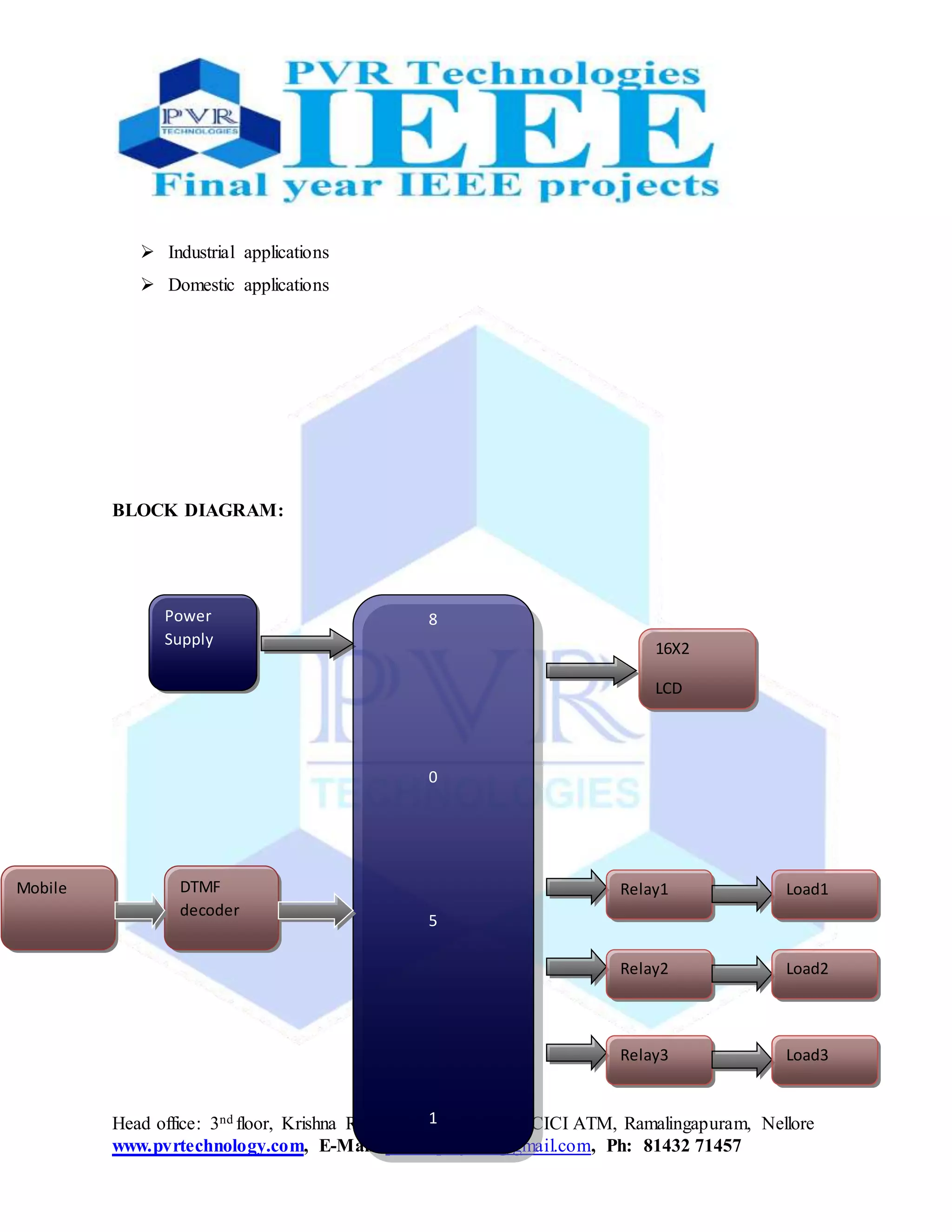 Dtmf based device control | DOCX