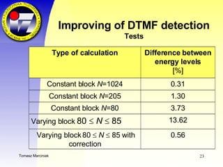 Dtmf Detection | PPT