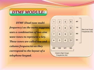 Dtmf based appliances control system for rural and agricultural ...