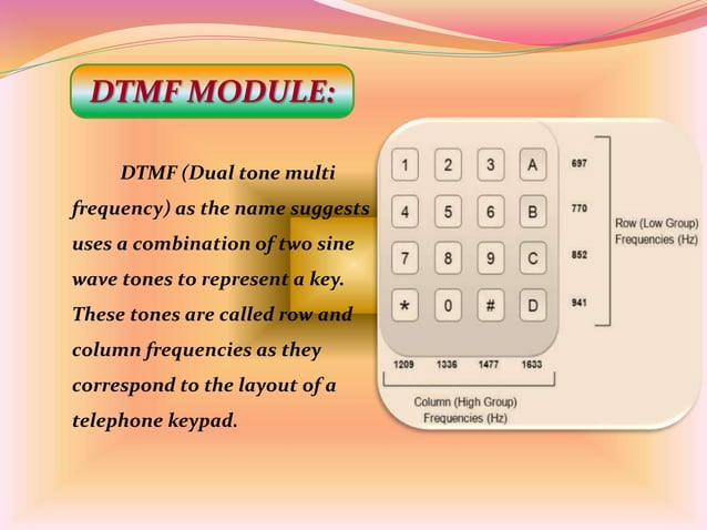 Dtmf based appliances control system for rural and agricultural ...