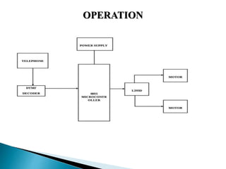 DTMF based Different Load control | PPTX