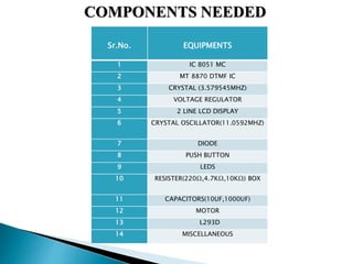 DTMF based Different Load control | PPTX